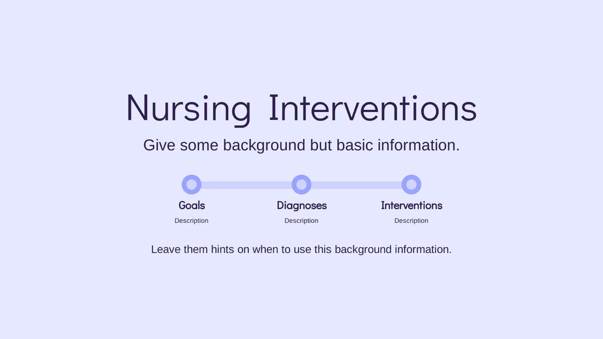 Medical Case Study Template Medical Case Study Template | Presentation